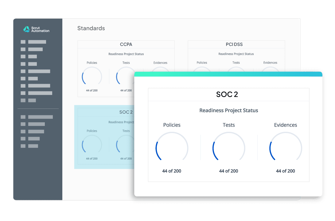 Quick Hassle Free Soc 2 Audit Completion Scrut Automation