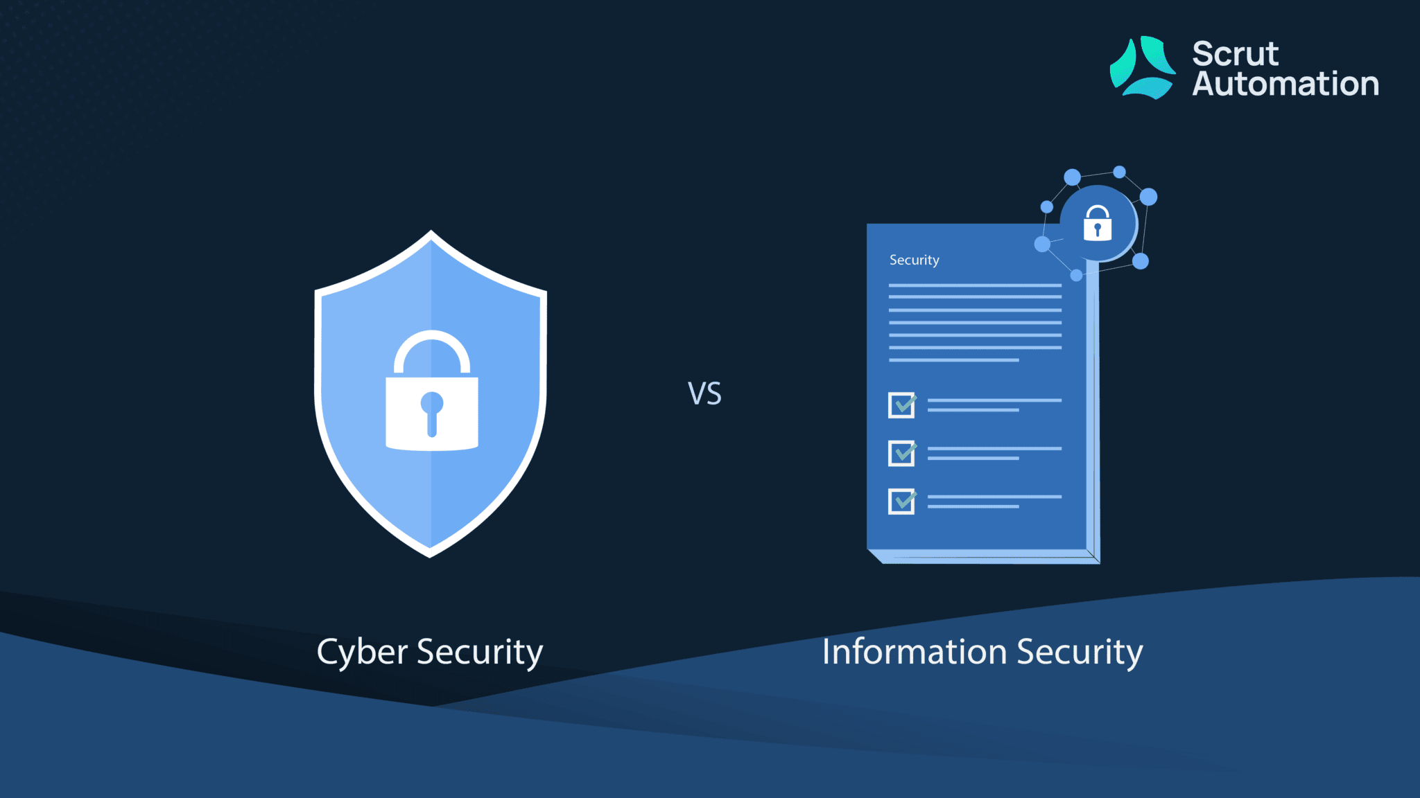 Cyber security vs. information security: A comparative insight - Scrut ... Cyber security vs. information security: A comparative insight - Scrut ...