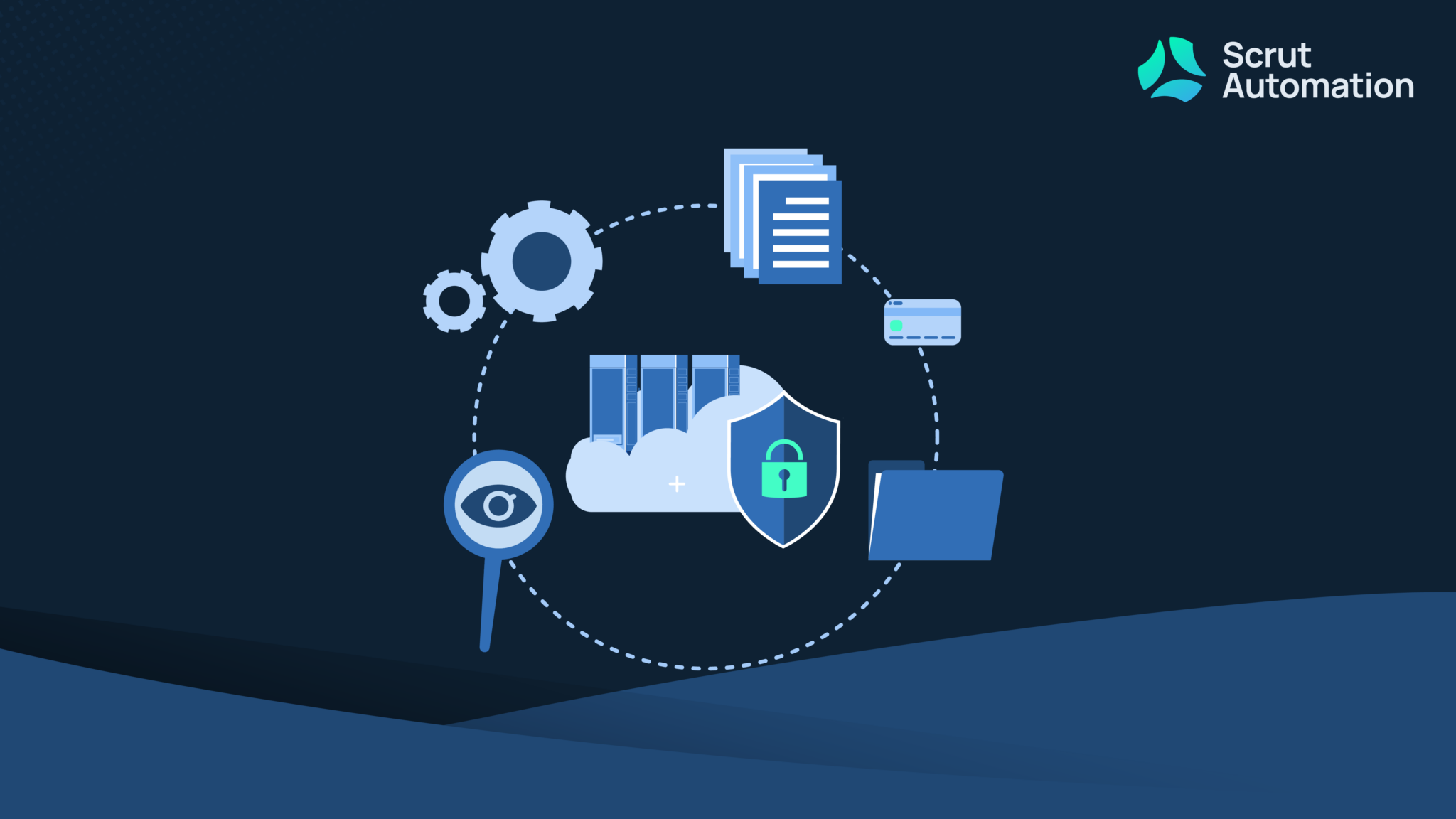 Top 12 Cloud Security Monitoring Tools - Scrut Automation Top 12 Cloud Security Monitoring Tools - Scrut Automation
