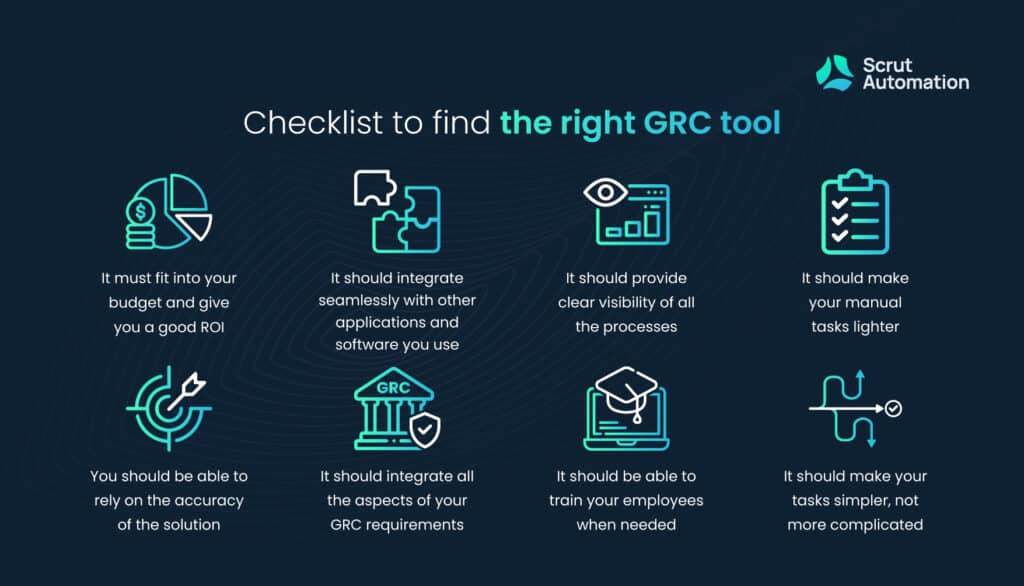 GRC meaning and importance for companies - Scrut Automation GRC meaning and importance for companies - Scrut Automation