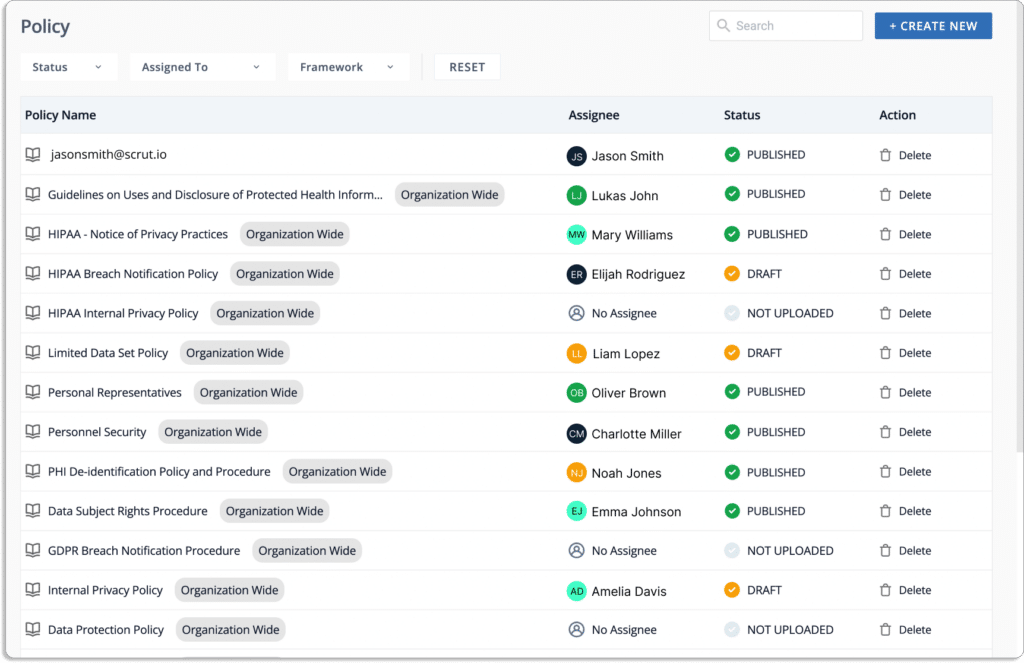Regulatory Compliance in Healthcare - Scrut Automation Regulatory Compliance in Healthcare - Scrut Automation