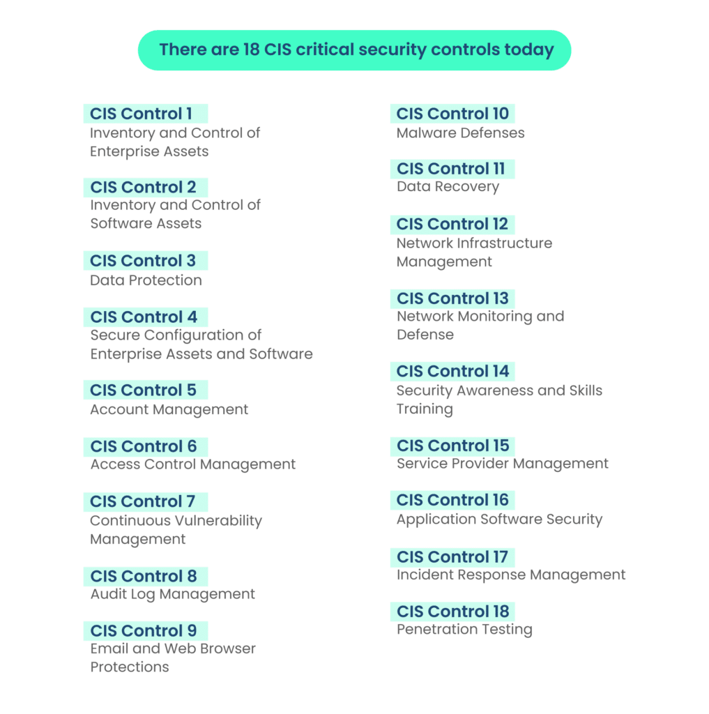 Guide to Information Security Frameworks - Scrut Automation Guide to Information Security Frameworks - Scrut Automation