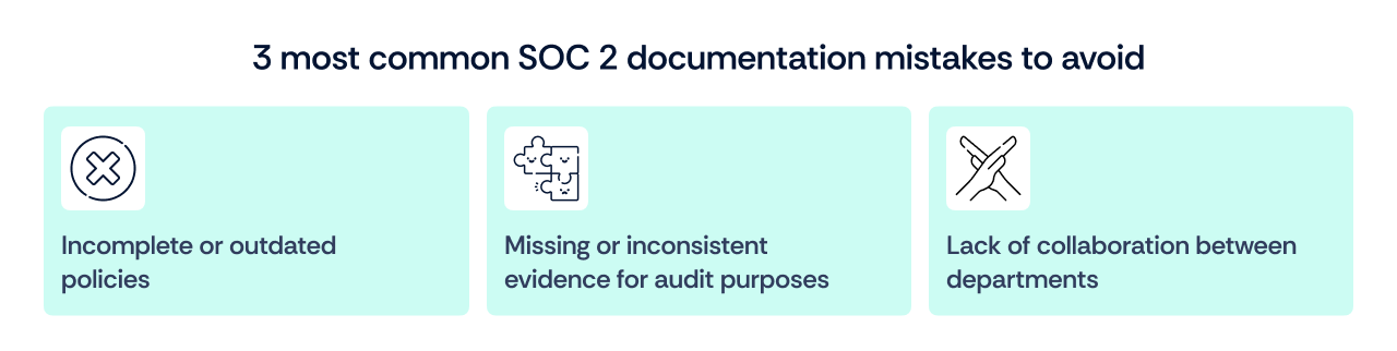 Ultimate Guide To Soc 2 Compliance Documentation Scrut Automation